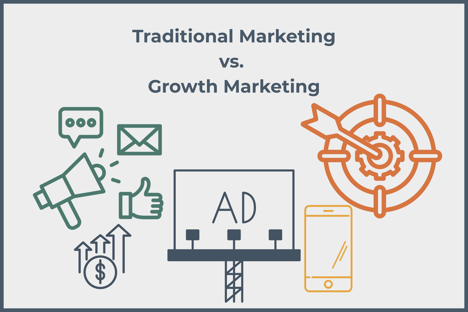 What Is Growth Marketing? A Complete Guide To Sustainable Business ...