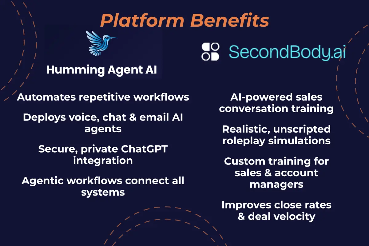 AI Tools For Productivity And Growth | Telescope Mapping